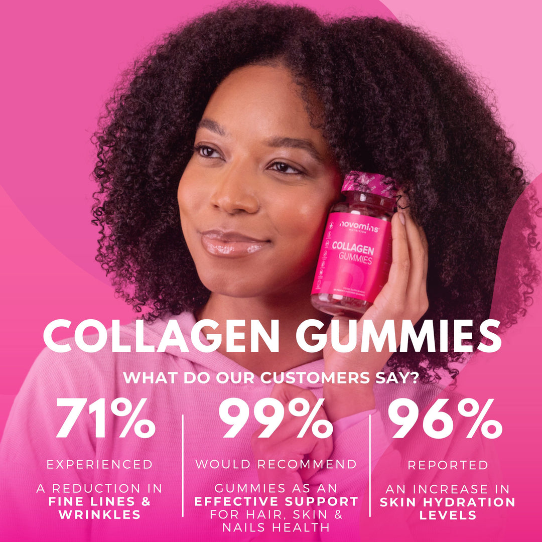 Collagen Gummies | Collagen Skin Supplement | 60 Gummies – Novomins ...