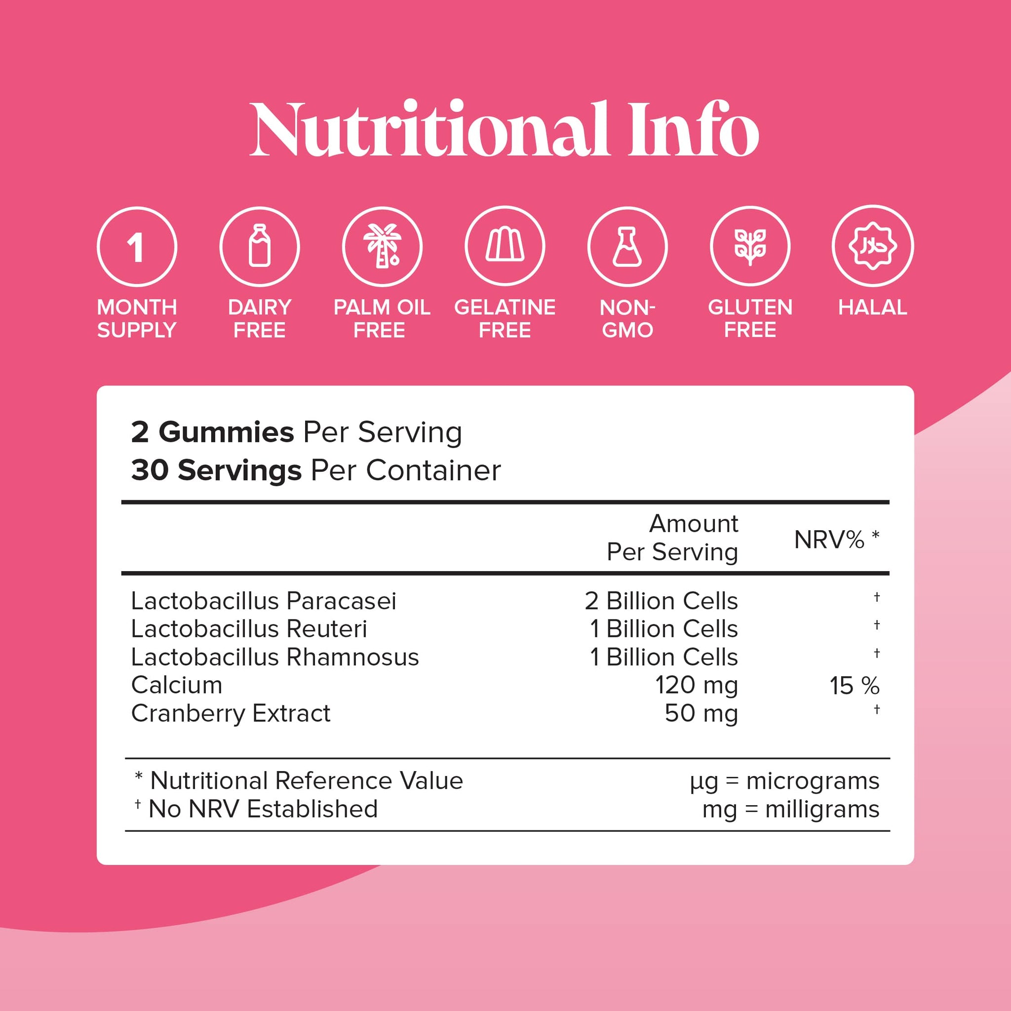 Women's Bio-Balance Probiotic Gummies | Intimate Flora Health ...